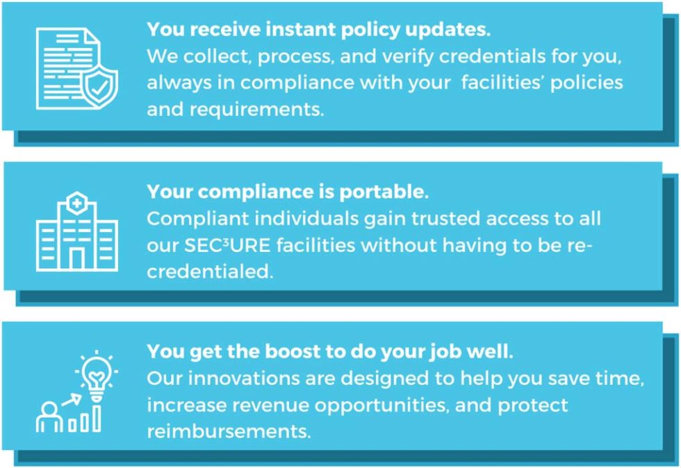 Why SEC3URE from IntelliCentrics | IntelliCentrics